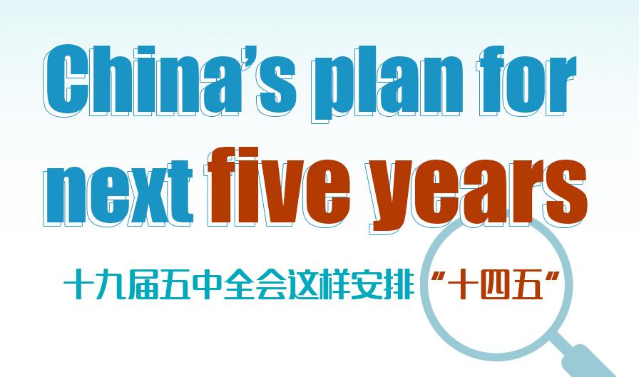 China's plan for next five years-China Story